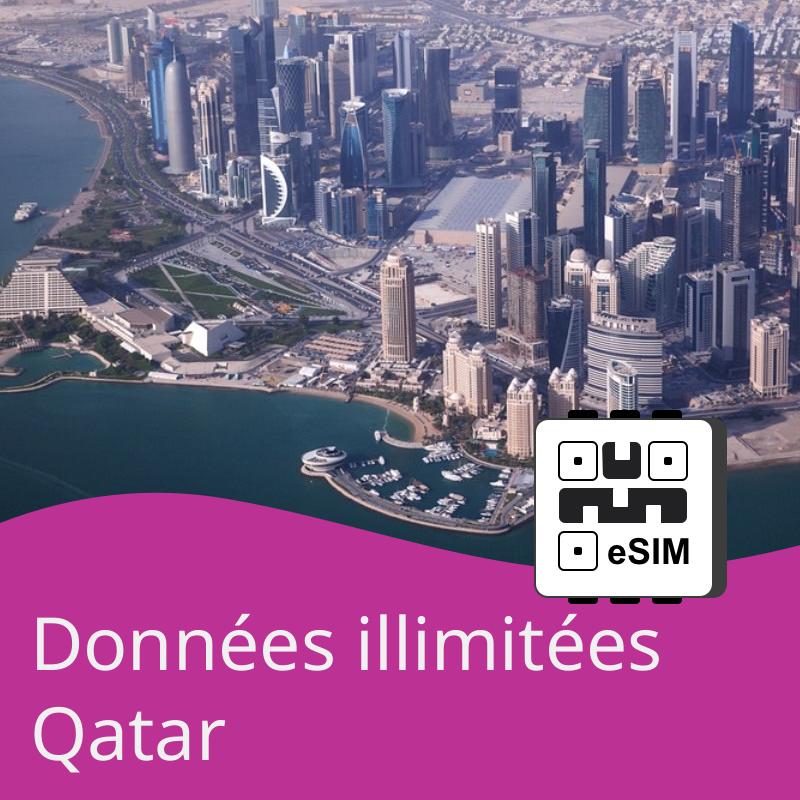 eSIM Qatar à partir de $5 avec Données Illimitées